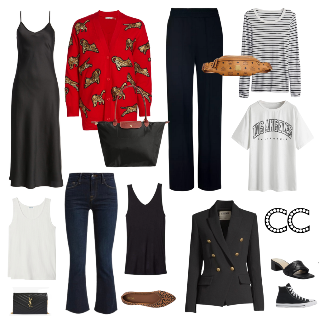 Travel Capsule Wardrobe Planner | International Travel Packing Part 2 ...