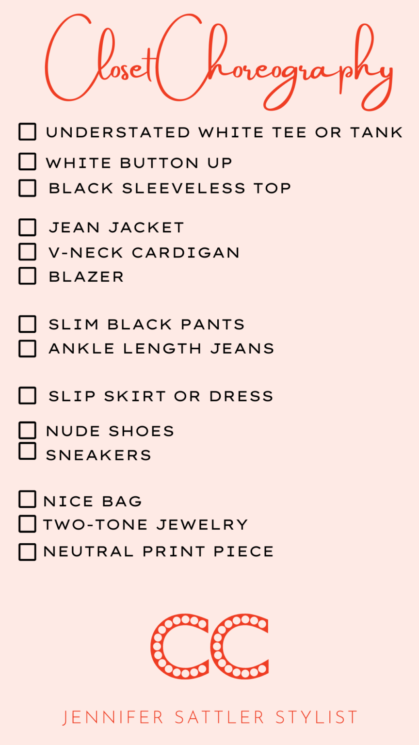 New Wardrobe Checklist and Shopping Links | A capsule wardrobe in ...