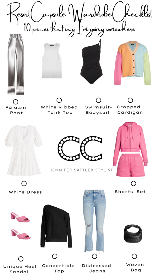A Wardrobe Packing List That Makes it Possible to Pack in Under 30 ...
