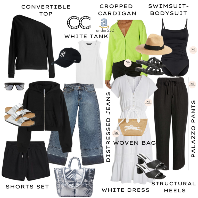 A Wardrobe Packing List That Makes it Possible to Pack in Under 30 ...